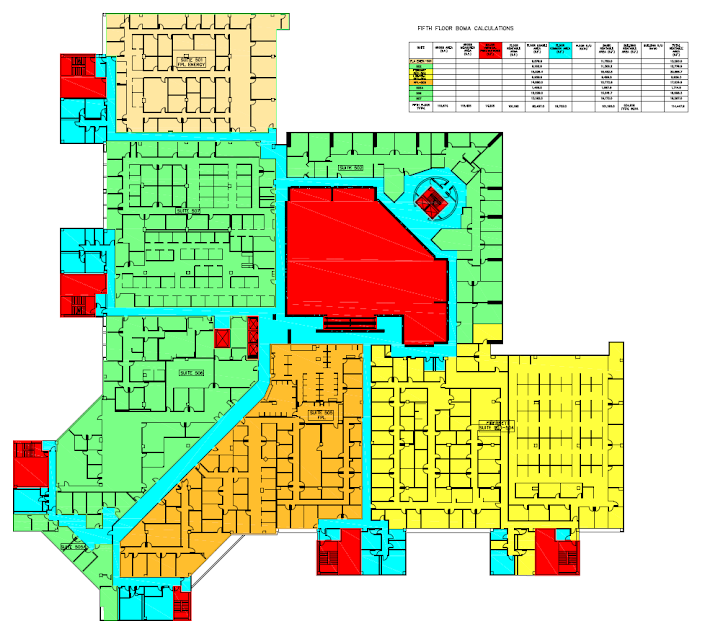 Accurate Rentable Square Footage and BOMA Compliance